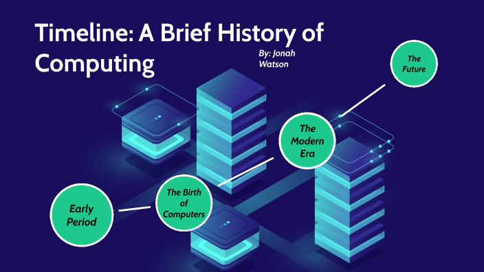 History of Computer Science by Jonah Watson - SRM Student on Prezi