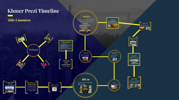 The Khmer empire timeline by Toby casanova on Prezi