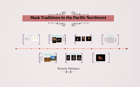 Mask Traditions in the Northern West coast by Kerstin Pattison on Prezi