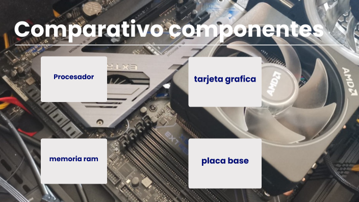 Comparativo componentes pc by David Carvajal on Prezi
