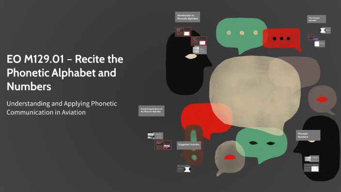 EO M129.01 – Recite the Phonetic Alphabet and Numbers by Gabriella Esan ...