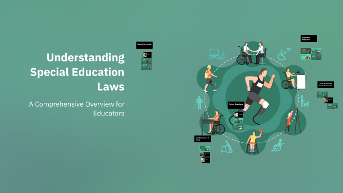 Understanding Special Education Laws by Marley Forsyth on Prezi