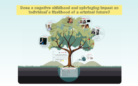 Does a negative childhood and upbringing impact an individua by Fabrina ...