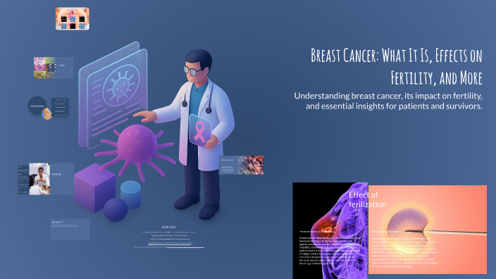 Breast Cancer: What It Is, Effects on Fertility, and More by dan feiner ...