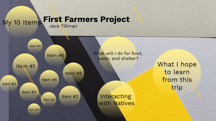 First Farmers Project by JACE TILLMAN on Prezi