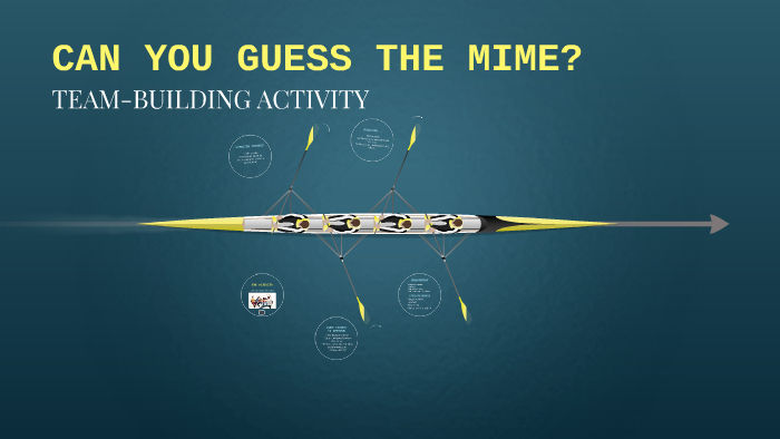 CAN YOU GUESS THE MIME by Alba Gonzalez on Prezi