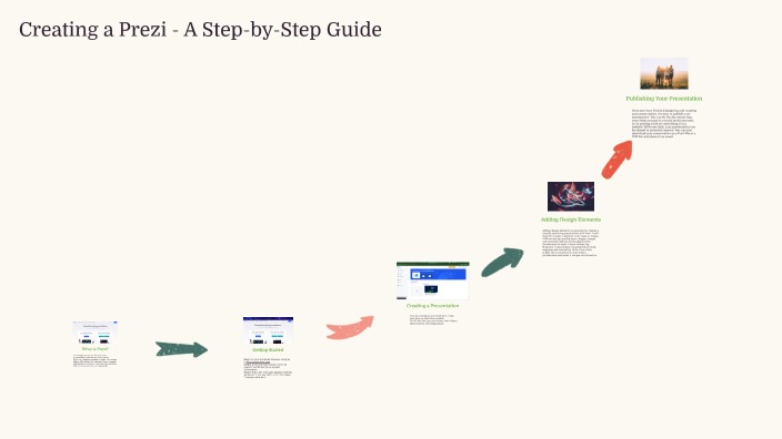 Creating a Prezi - A Step-by-Step Guide by Carli Jones on Prezi