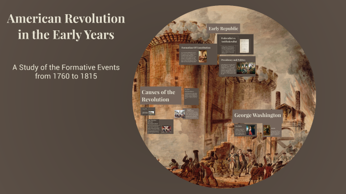 American Revolution in the Early Years by Billy Thomas on Prezi