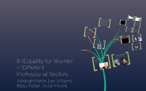 Role of Women in Different Sectors by Skylar Moore on Prezi