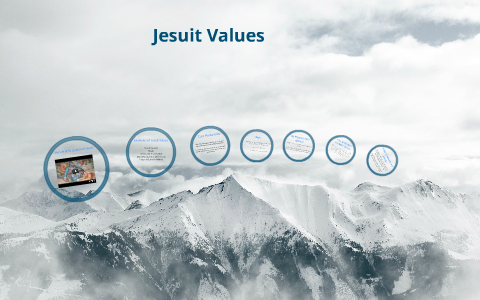 Jesuit Values by Simon Hara on Prezi