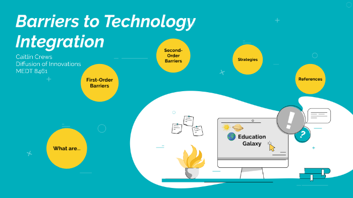 Barriers to Technology Integration by Cait Crews on Prezi