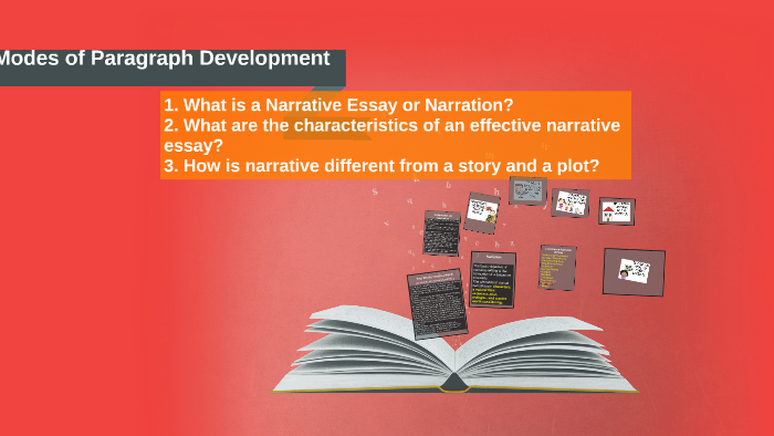 Modes of Paragraph Development by Chatnbuy More