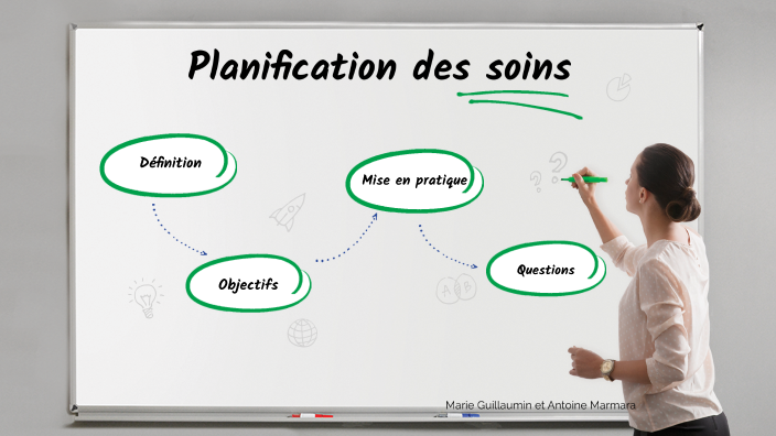 Planification des soins by Antoine Marmara on Prezi