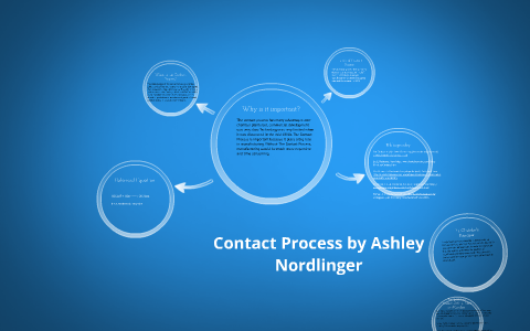 What is the Contact Process? by Ashley N on Prezi