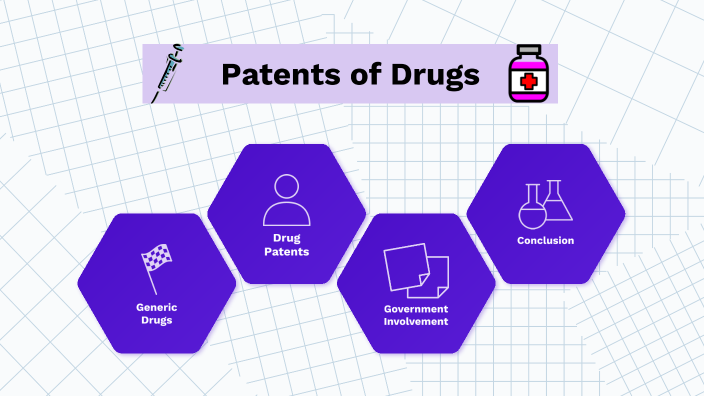 Patents of Drugs by Sarah Rymarczyk on Prezi