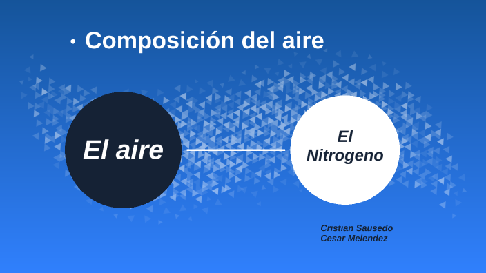 Expocision aire by Cristian Rogelio Sausedo Barraza on Prezi