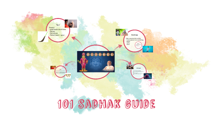 101 sadhak guide by Heet Patel on Prezi