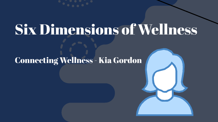 Six Dimensions of Wellness by kia nicole on Prezi