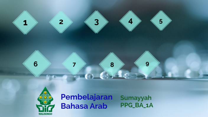 Media Pembelajaran by Sumayyah Aziz on Prezi