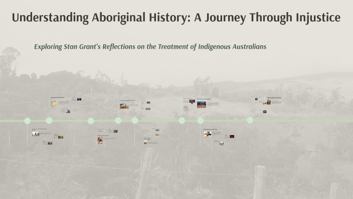 Understanding Aboriginal History: A Journey Through Injustice by Jyoti ...
