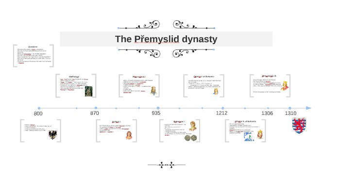 The Přemyslid dynasty by Míša nesmrdí on Prezi