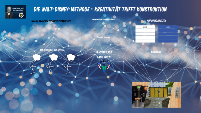 Die Walt-Disney-Methode by Elias Hau on Prezi