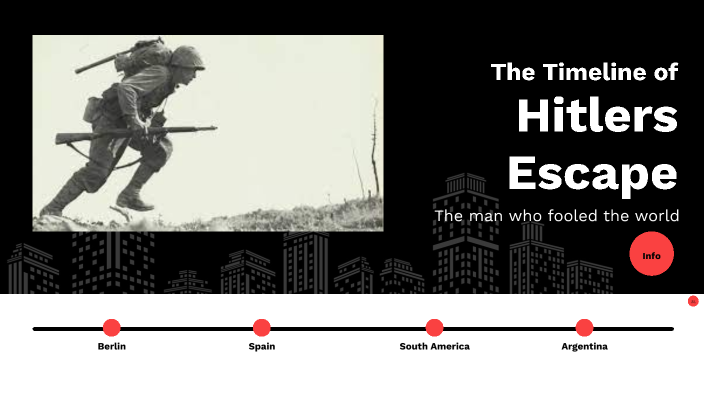 Hitlers Escape by Brydon Crawford on Prezi