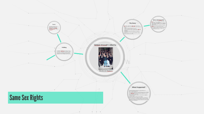 Same Sex Rights by Mackenzie Tennant on Prezi