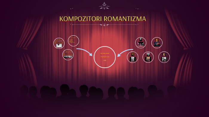 KOMPOZITORI ROMANTIZMA by Filip Marjanovic on Prezi