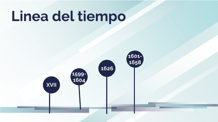 linea del tiempo literatura by julian galan fernandez on Prezi