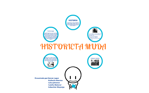 Historieta Muda by Duvan Lopez on Prezi