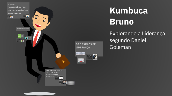 Kumbuca Bruno by JANAINA DOS SANTOS on Prezi
