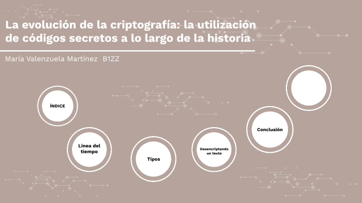 Evolución de la criptografía a lo largo de la historia by MARÍA ...