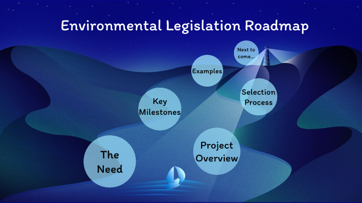 Environmental Legislation Roadmap by Noam geffen on Prezi