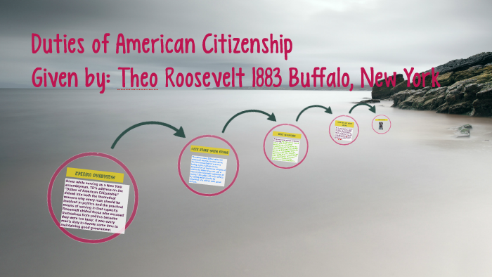 duties of american citizenship by Kenneth Walker on Prezi