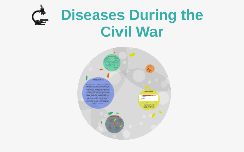 Diseases During the Civil War by Brenda Pham on Prezi