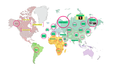 Imperialism in the Muslim Regions by Alex Aguilar on Prezi