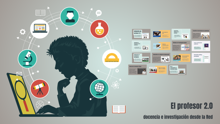 El profesor 2.0: docencia e investigación desde la Red by María Carmen lopez on Prezi
