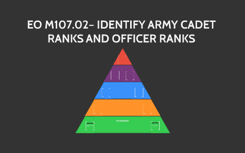 Cadet and Officer ranks by melanie obrien on Prezi