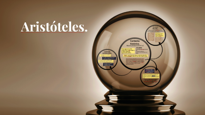 Aristóteles. by Marta Bercebal on Prezi