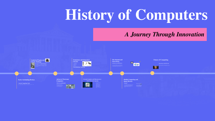 Evolution of Computers by DUSHYANT SRIVASTAVA on Prezi