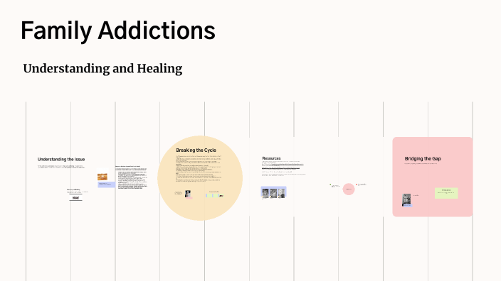 Family Addictions by Annelise Farnes on Prezi