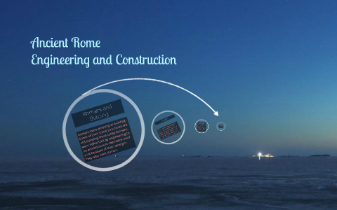 Ancient Rome by on Prezi