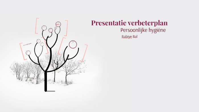 Presentatie verbeterplan by R Bal on Prezi
