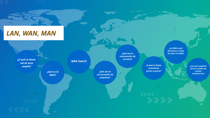 LAN, WAN, MAN by erika lote on Prezi