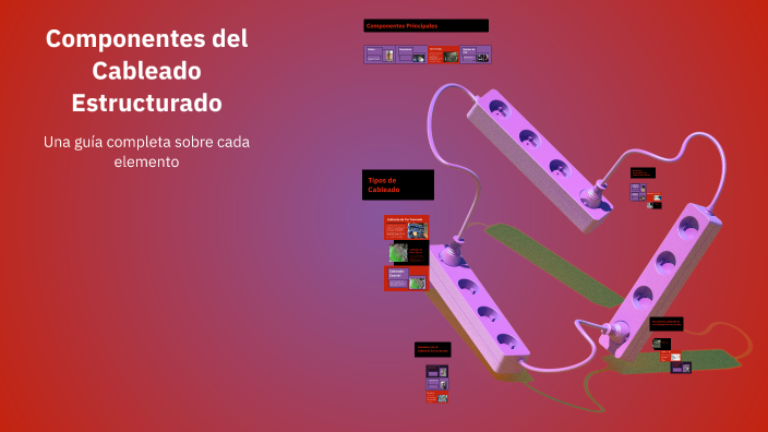 Componentes del Cableado Estructurado by Maicos Veriguete on Prezi