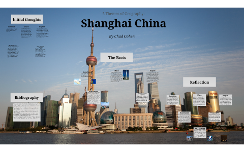 5 themes of geography CBA by Chad Cohen on Prezi