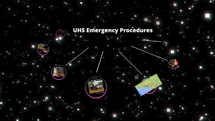 UHS Emergency Protocols by Jason Lu on Prezi