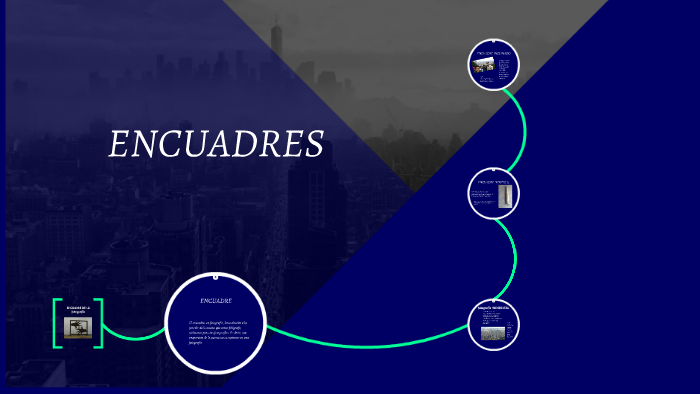 ENCUADRE DE LA FOTOGRAFIA by Edwin Santiago Mancera Moreno on Prezi