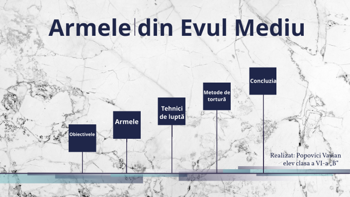 Armele din evul mediu by Olesea Popovici on Prezi